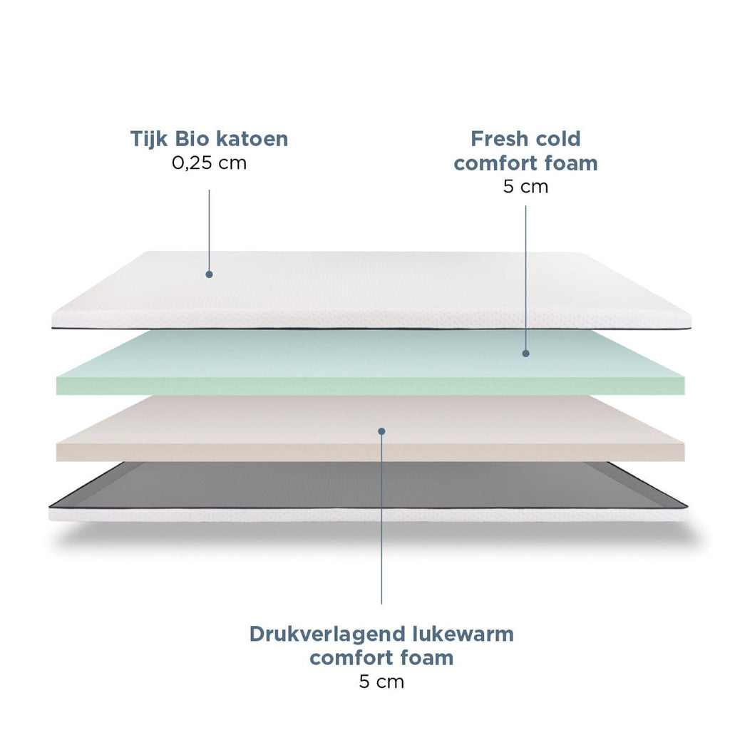 Alle producten — Felman
