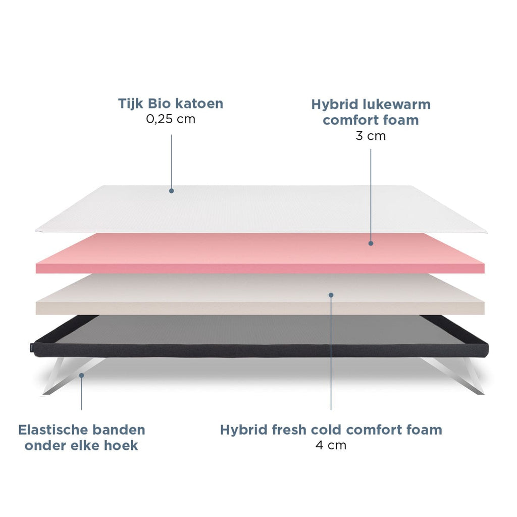 Alle producten — Felman