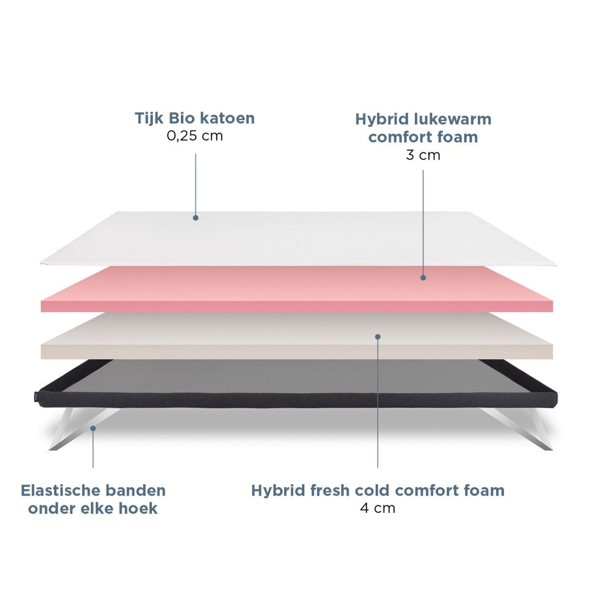 Toppers - Felman - Goede nachtrust voor iedereen